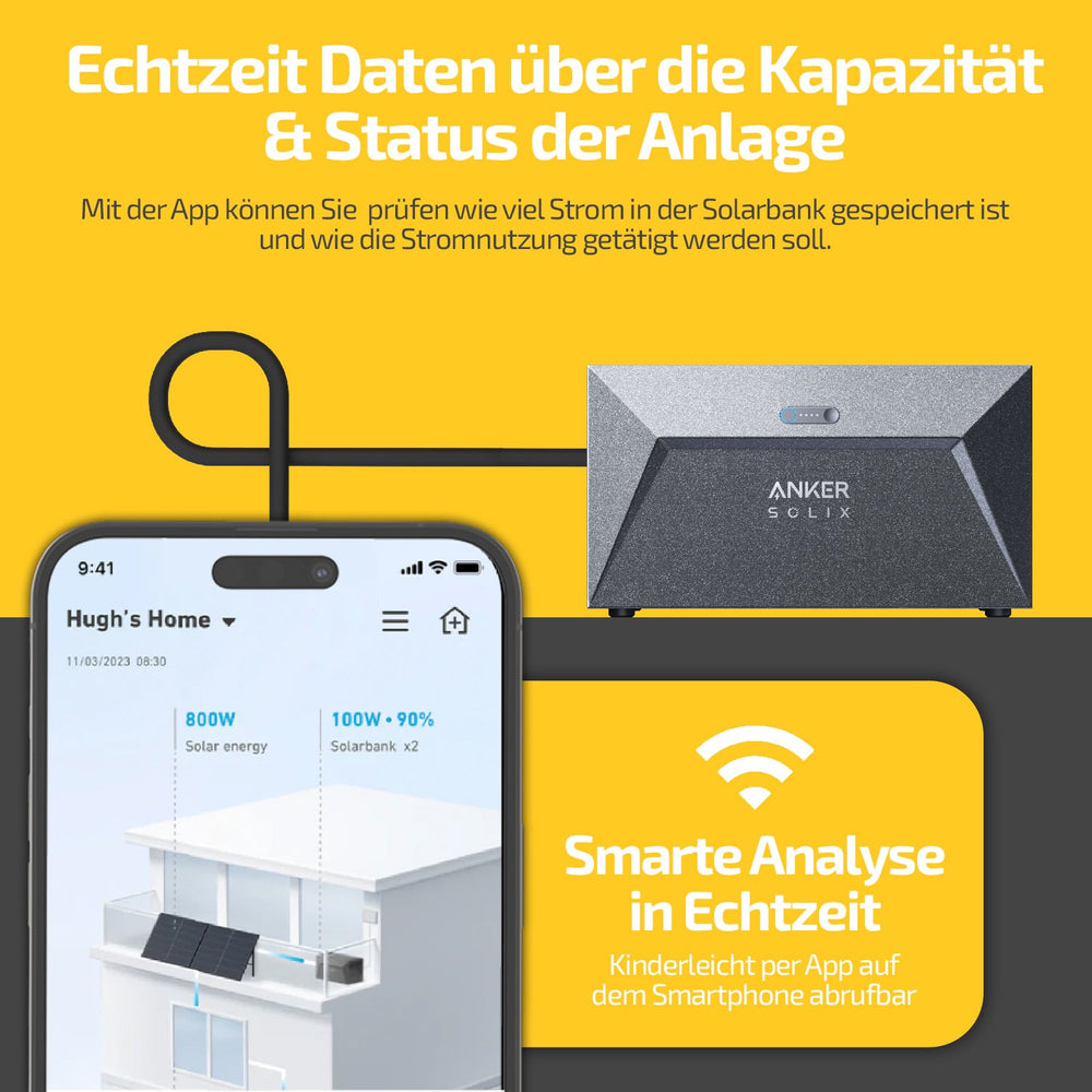 Solakon GmbH - Anker SOLIX Solarbank E1600