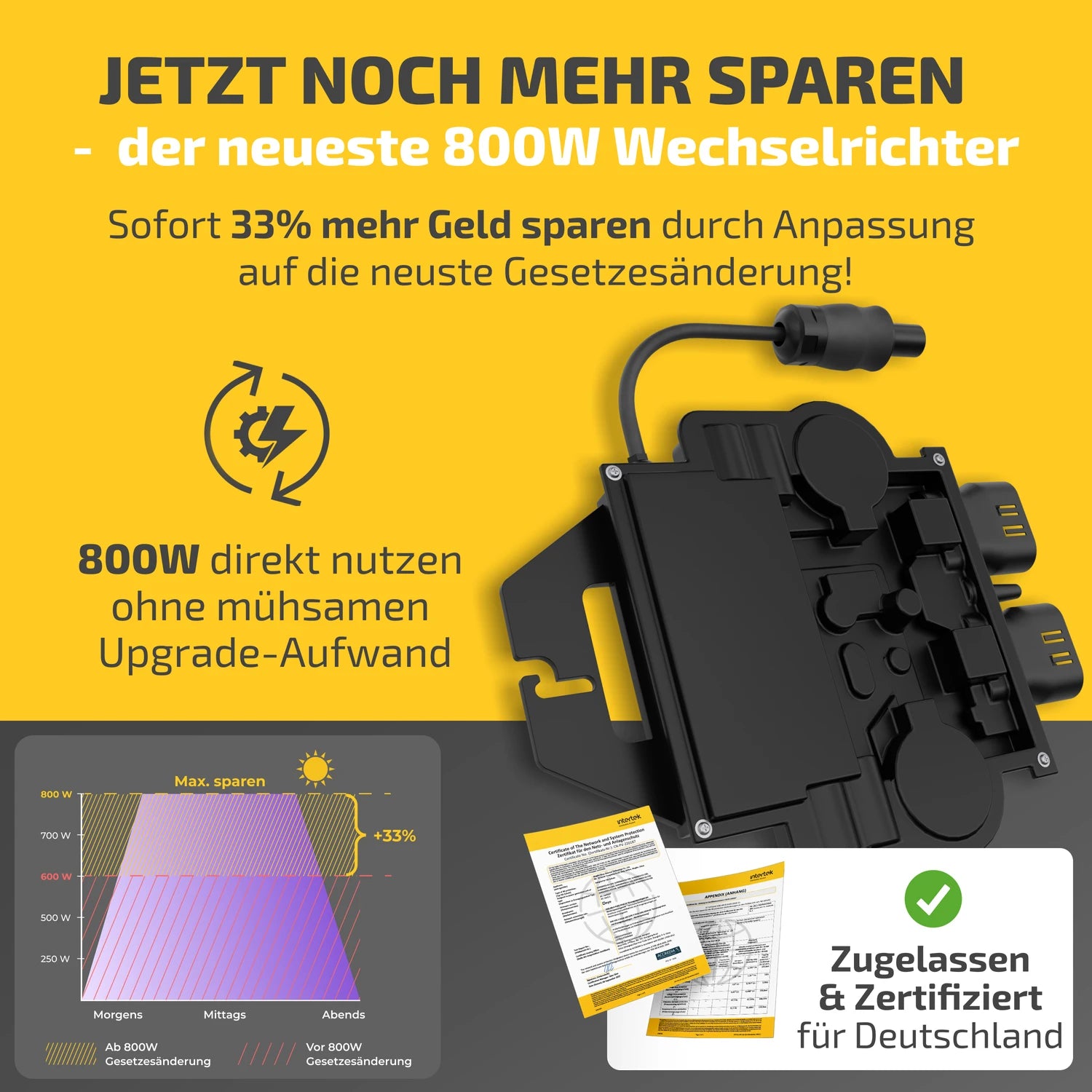 Alle unsere Produkte auf einen Blick ☀️ Solakon