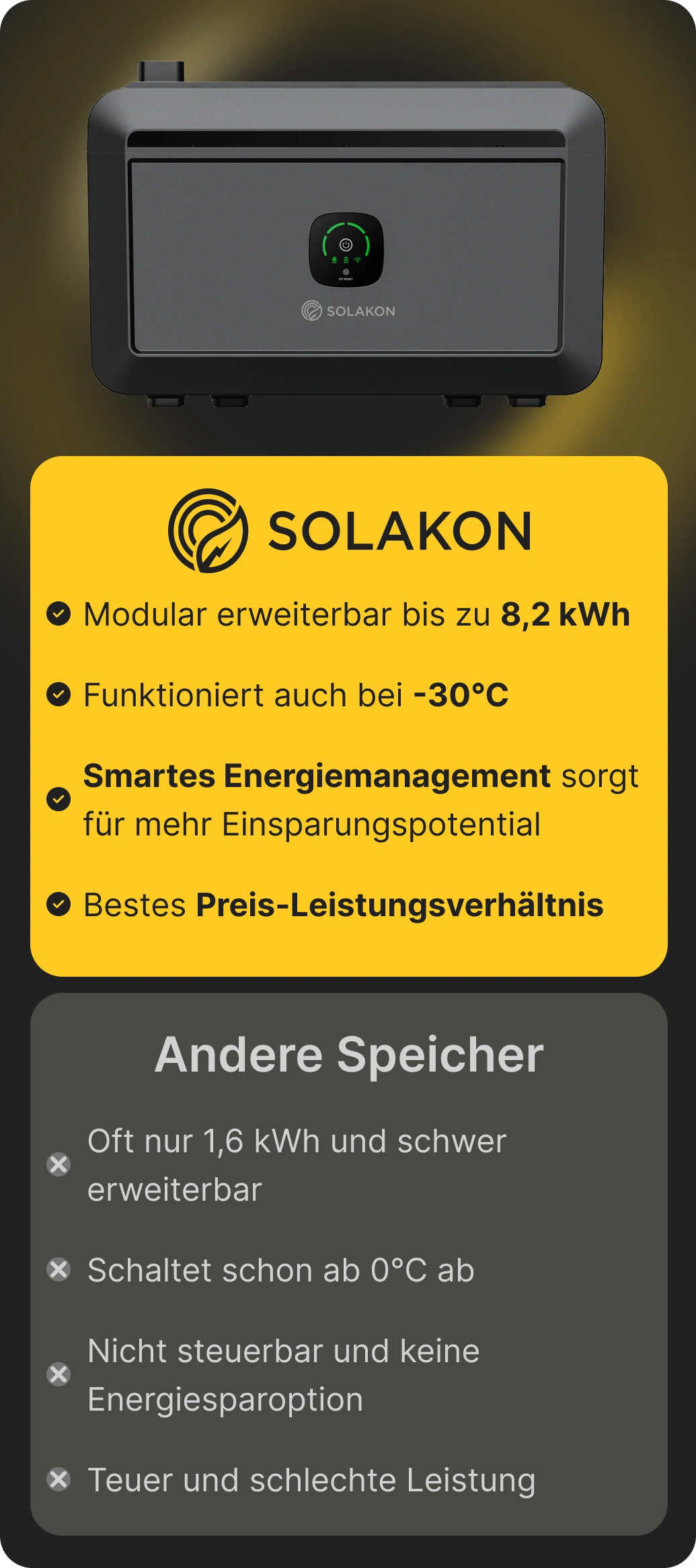 Balkonkraftwerk mit Speicher ☀️ Effizienz maximieren! – Solakon