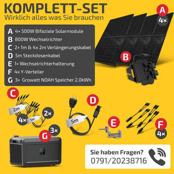 onPower ☀️ Balkonkraftwerk 1600-2000 Watt kaufen! – Solakon