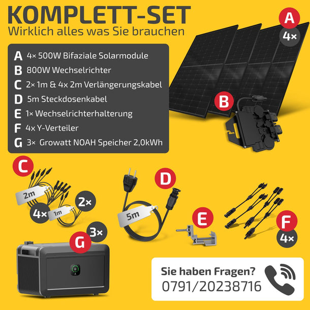 onPower ☀️ Balkonkraftwerk 1600-2000 Watt kaufen! – Solakon